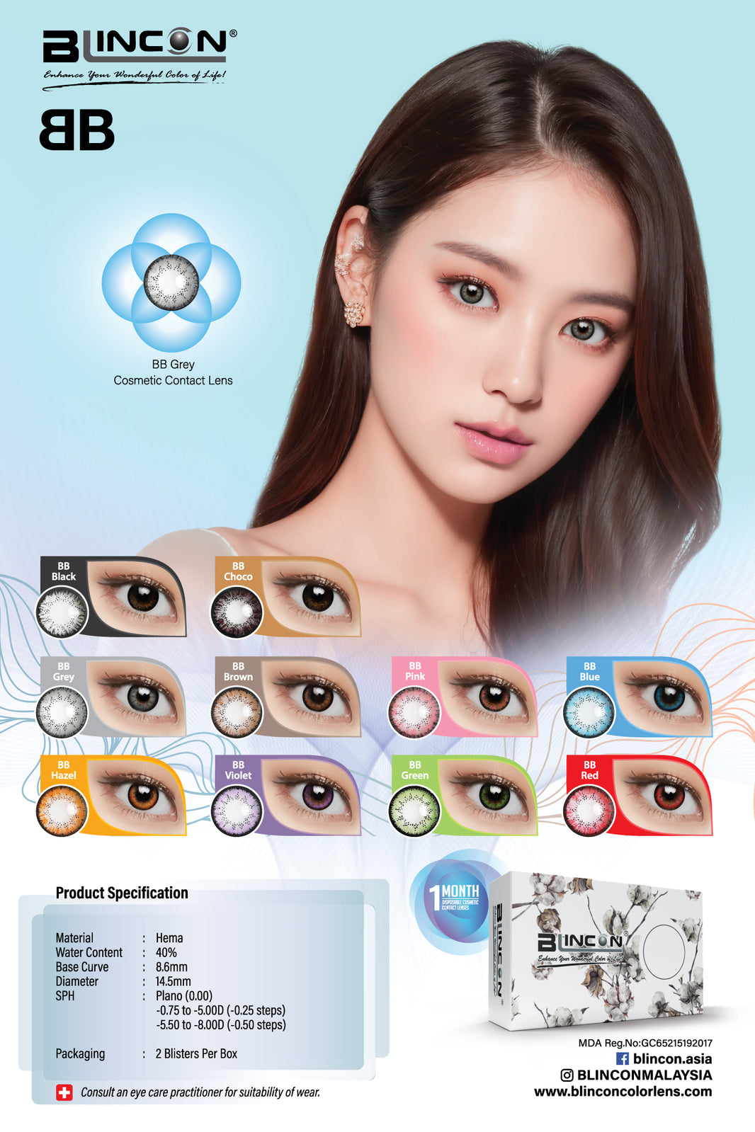 BLINCON – Dr.Specs